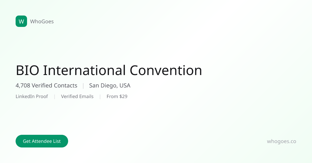 BIO International Convention Attendee List — 4,708 Verified Contacts ...